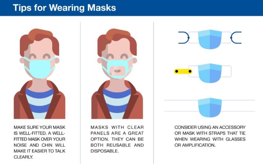 The Masking Dilemma Dallas Ear Institute